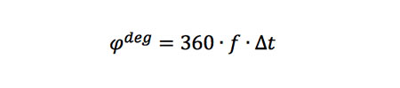 The Science of Phased Arrays – Ultraleap Support