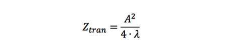 The Science of Phased Arrays – Ultraleap Support